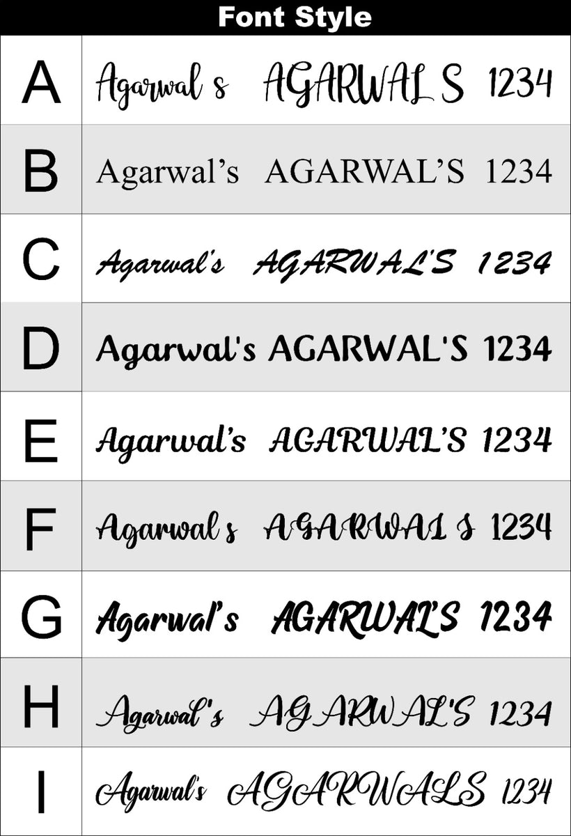 Custom Vinyl Sticker One Line - Black – Tulsi Resin Store