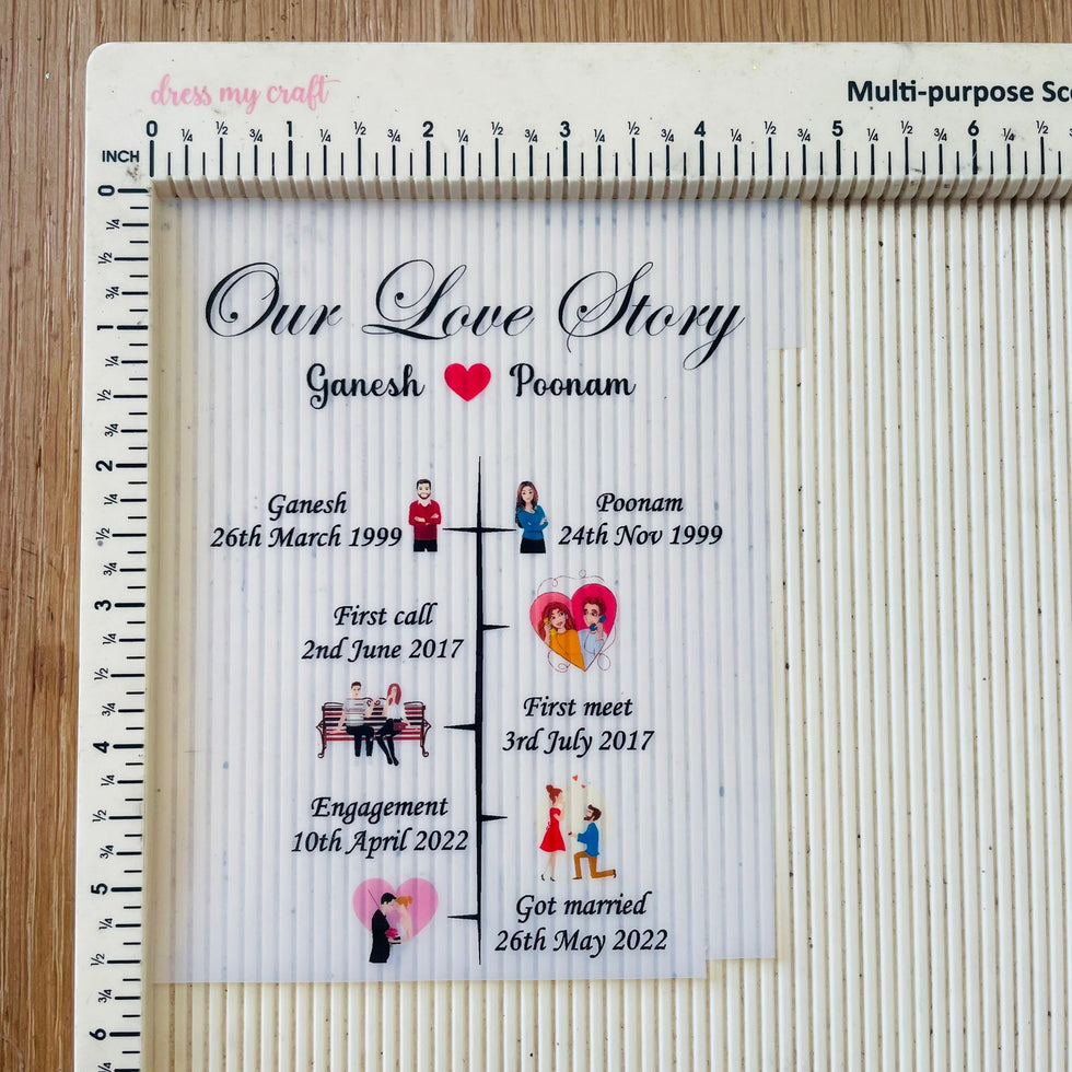 Custom Transparent Insert Sheet - Love Story – Tulsi Resin Store Custom Transparent Insert Sheet - Love Story – Tulsi Resin Store
